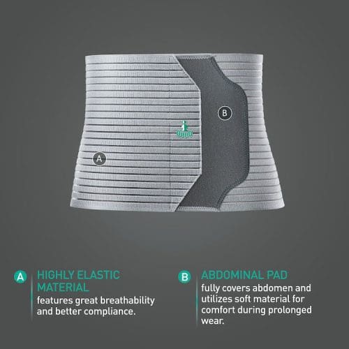 Elite Abdominal Lumbar Support 2360 - Oppo Health Quality Orthopaedic ...