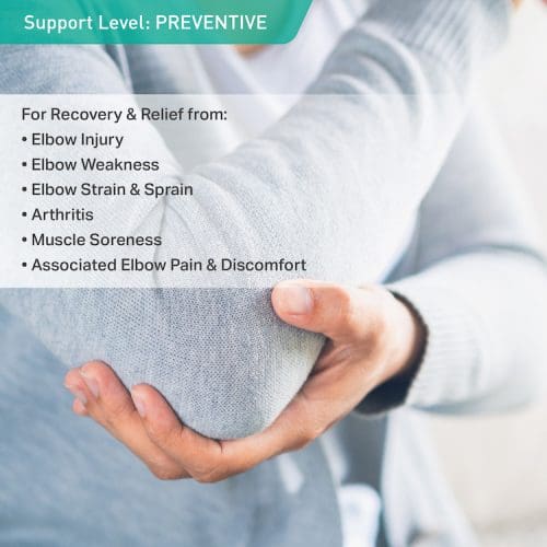 Arm & Shoulder Supports - Oppo Health Quality Orthopaedic Supports and ...