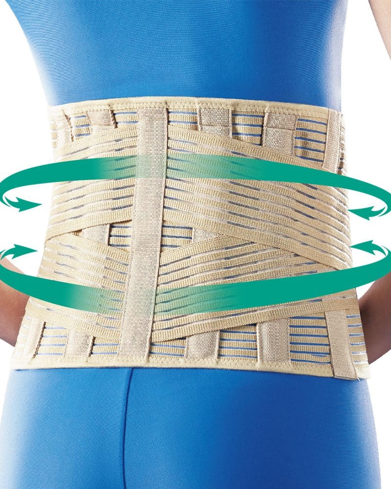 Sacro Lumbar Support 2065 - Oppo Health Quality Orthopaedic Supports ...